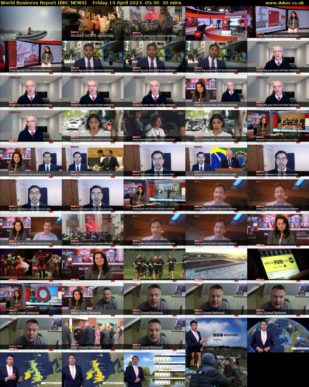World Business Report (BBC NEWS) - 2023-04-14-0530