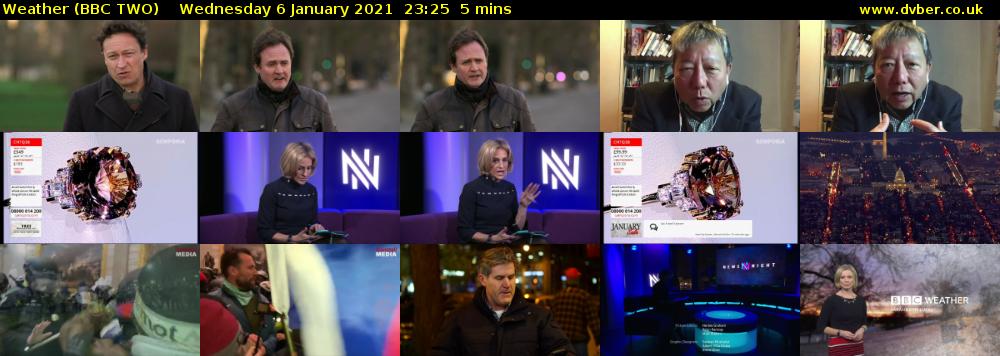 Weather (BBC TWO HD) - 2021-01-06-2325