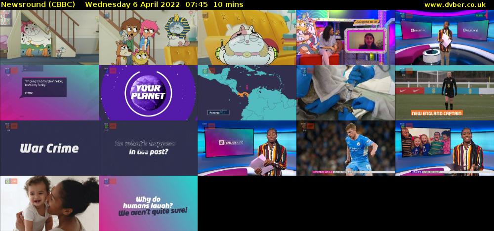 Newsround (CBBC) - 2022-04-06-0745