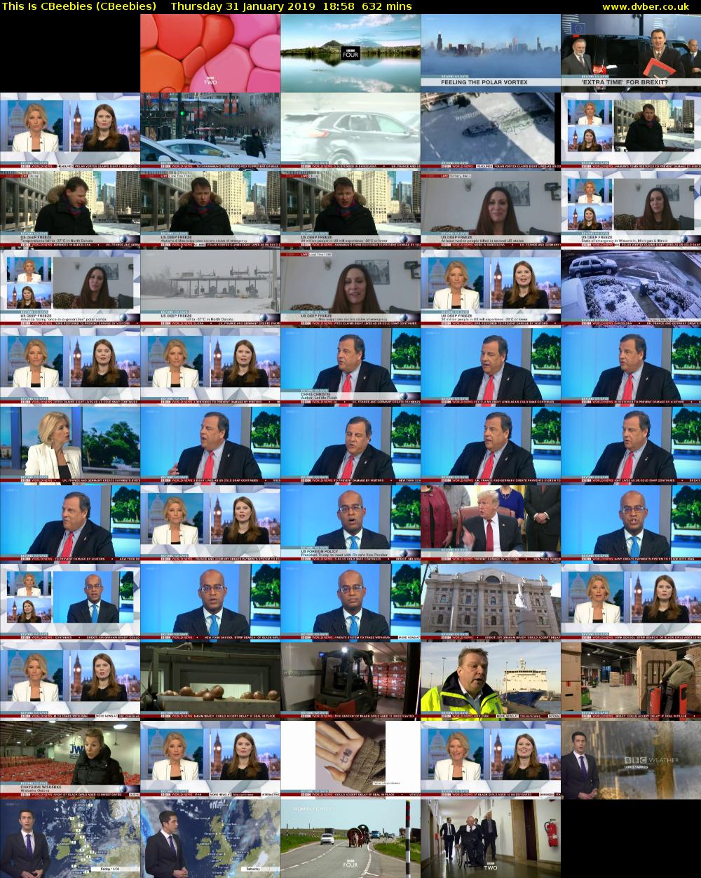 This Is Cbeebies Cbeebies 2019 01 31 1858