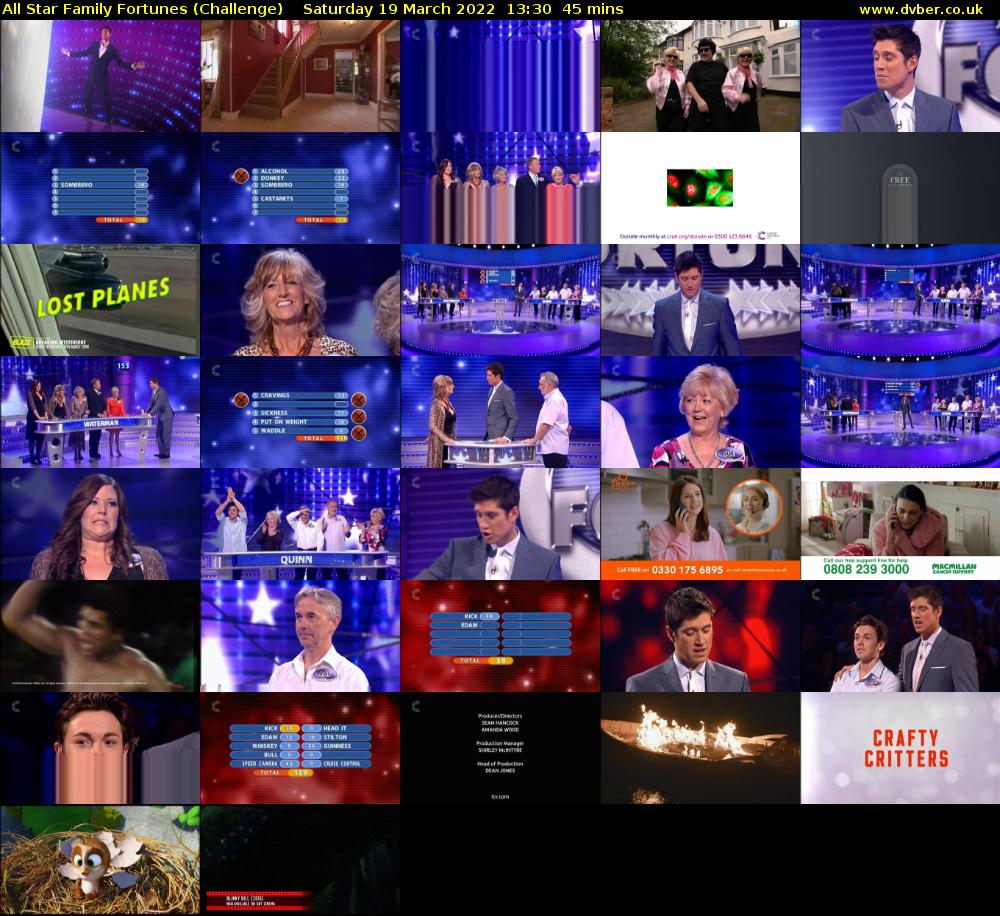 All Star Family Fortunes (Challenge) - 2022-03-19-1330