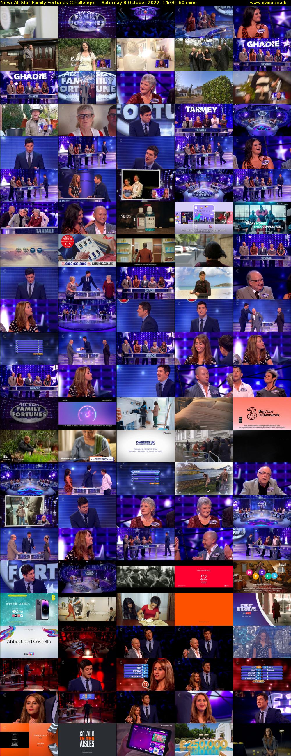 All Star Family Fortunes (Challenge) - 2022-10-08-1400