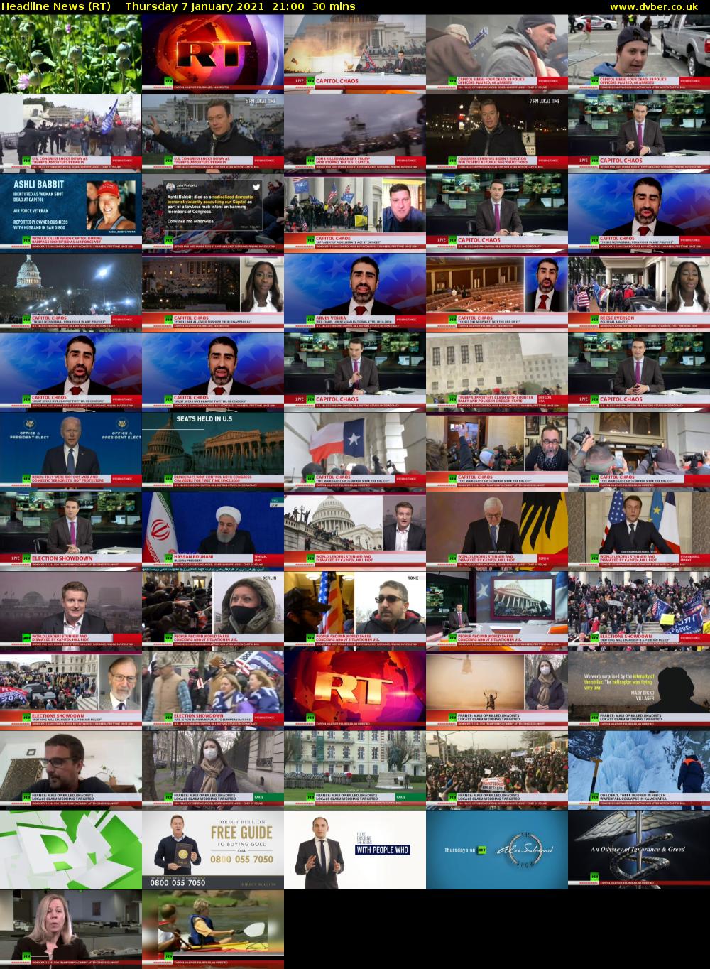 Headline News (RT) - 2021-01-07-2100