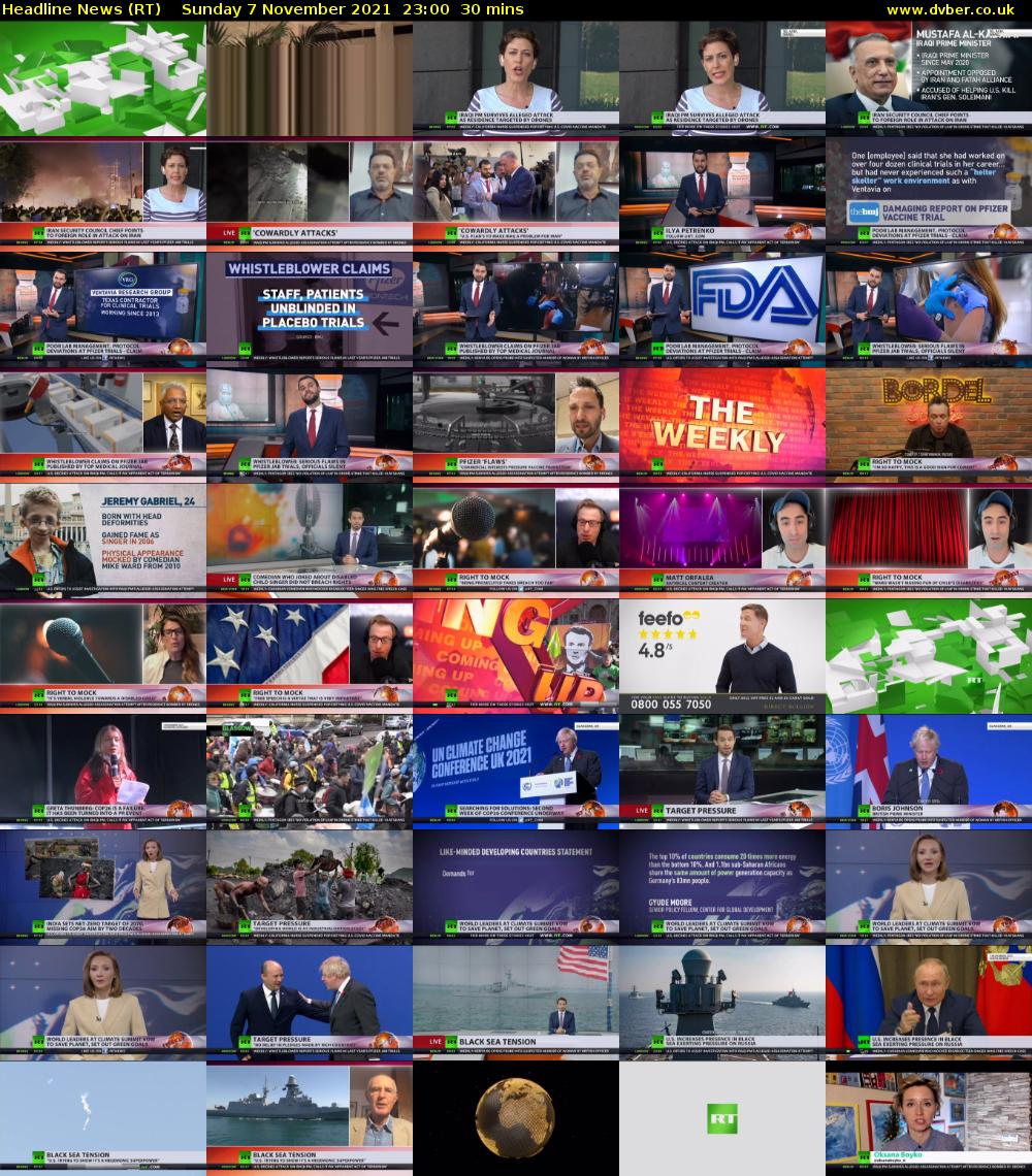 Headline News (RT) - 2021-11-07-2300