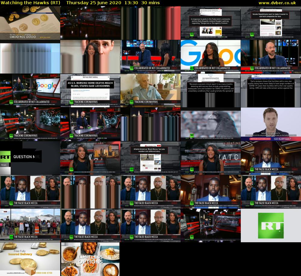 Watching the Hawks (RT) - 2020-06-25-1330