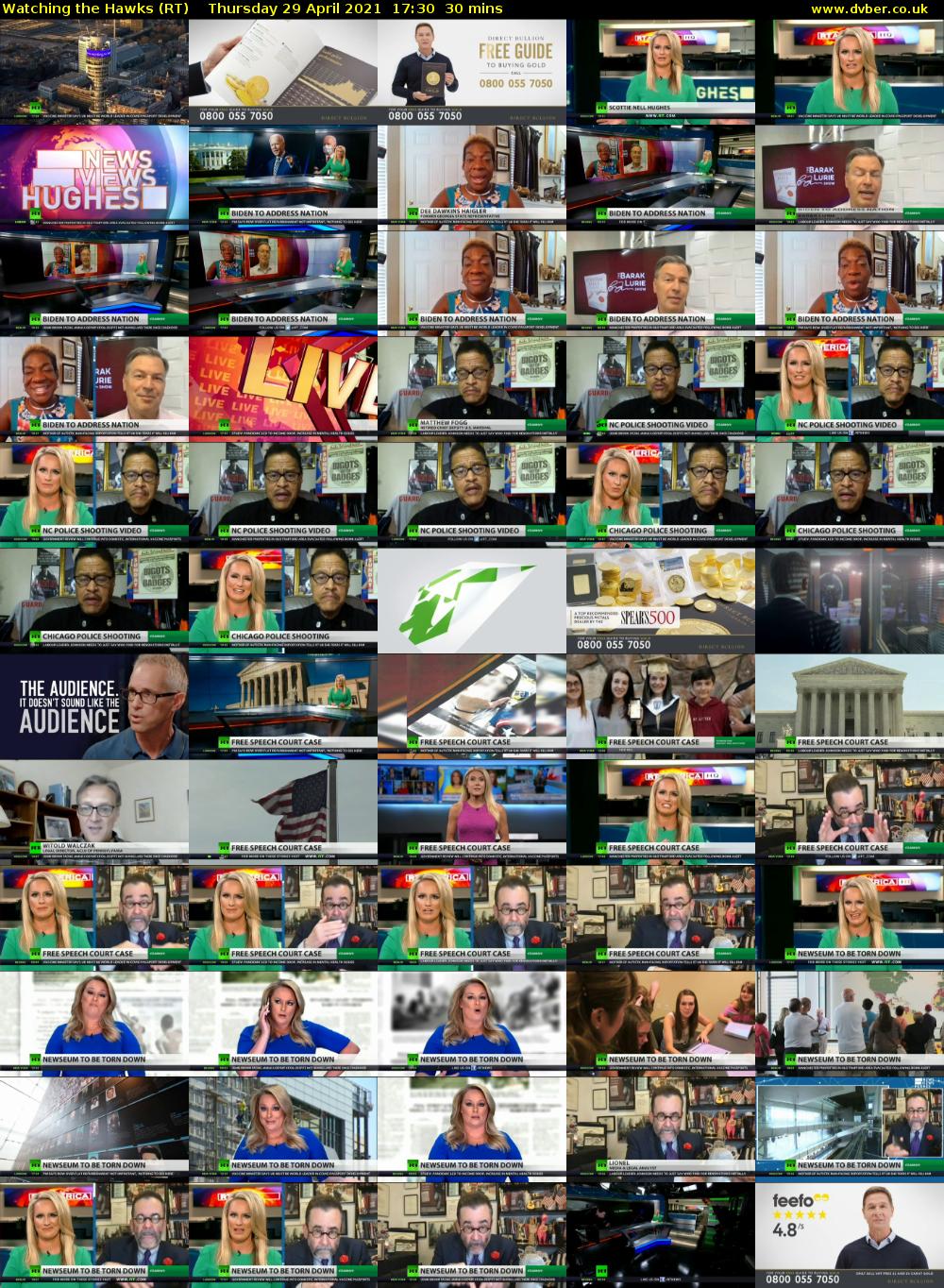 Watching the Hawks (RT) - 2021-04-29-1730